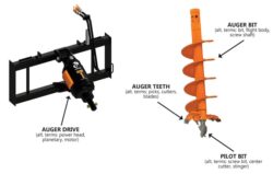 Boring Work: Pairing an Auger Attachment to Your Prime Mover Should Be ...
