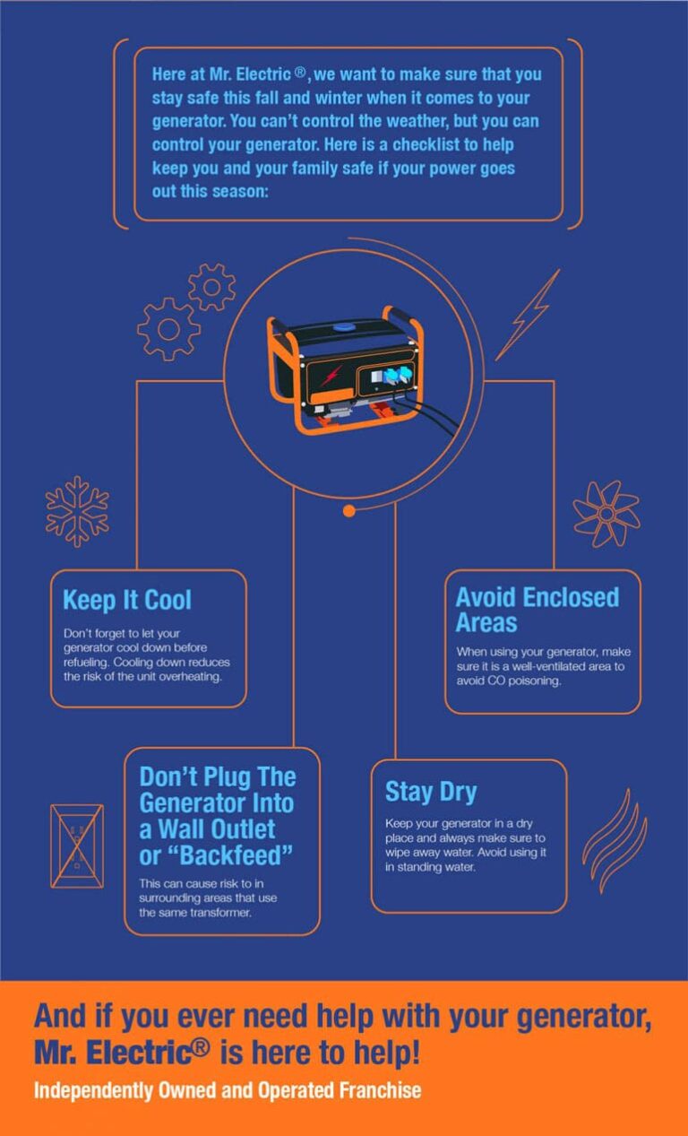 Generator Safety Checklist Guide