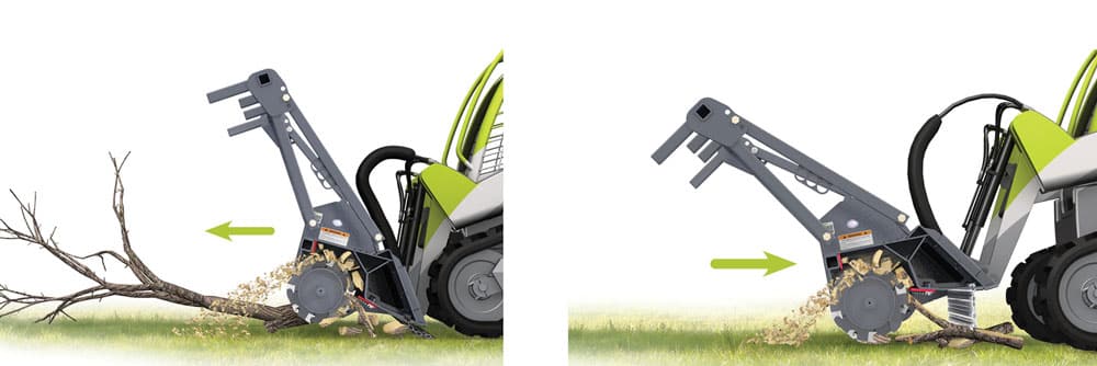 Brush Up: Learn How to Choose and Use a Mulching Attachment for a Skid ...