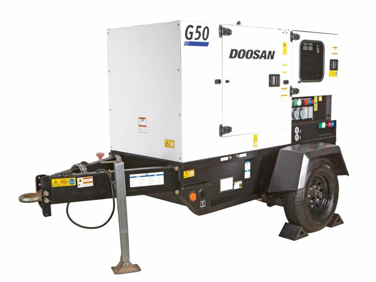 Makinex Introduces World’s Smallest 23kW 480V 3-Phase Generator ...