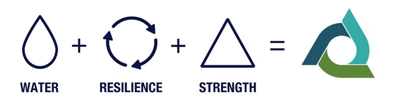 The ACPA Announces New Brand and Updated Website