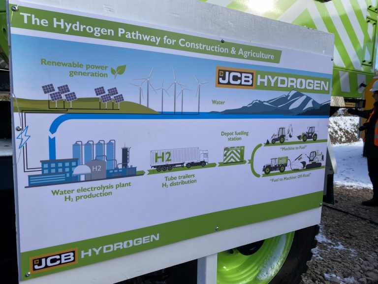 Photos! JCB Announces Hydrogen Combustion Engines with Working Prototypes and OEM Ambitions ...