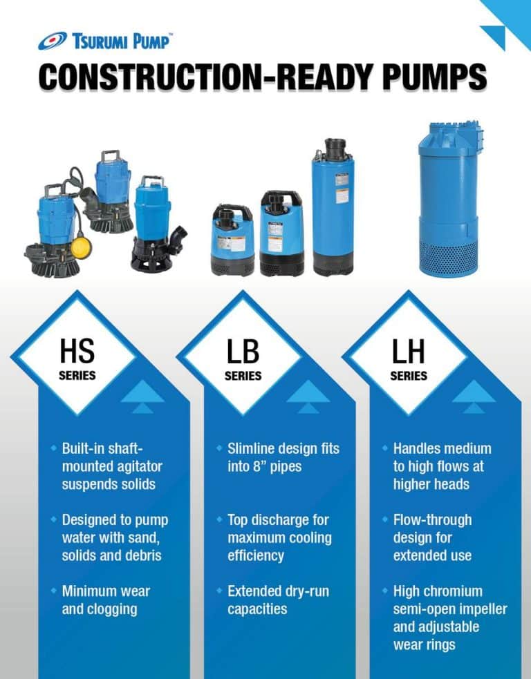 Let's Go Over What Tsurumi Pumps Offers for Light Construction and ...