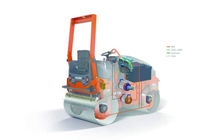 Learn More About Hamm's Solutions for Compacting Warm Mix Asphalts ...