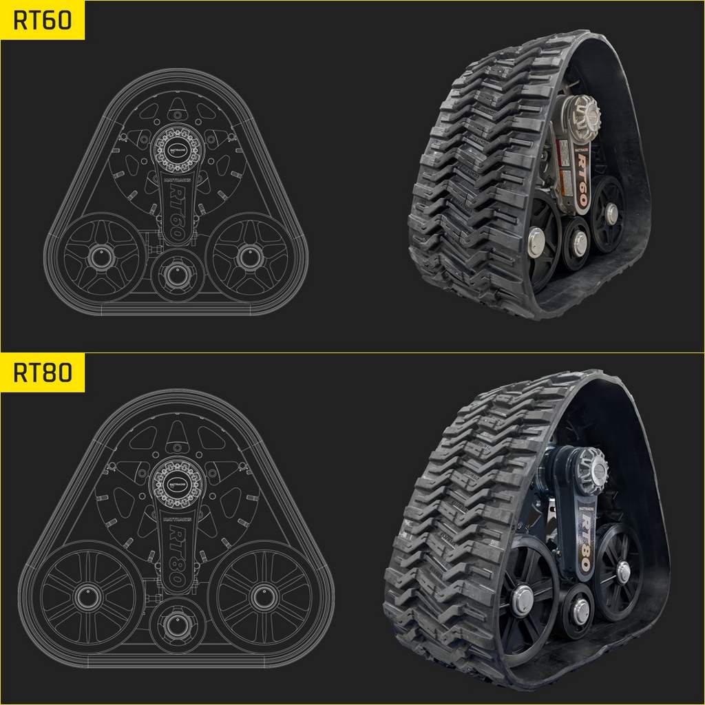 Mattracks Expands RT Track Family with RT60 and RT80 Systems