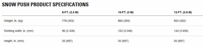 Check Out Cat's New Straight Snow Pusher (Without Trip)